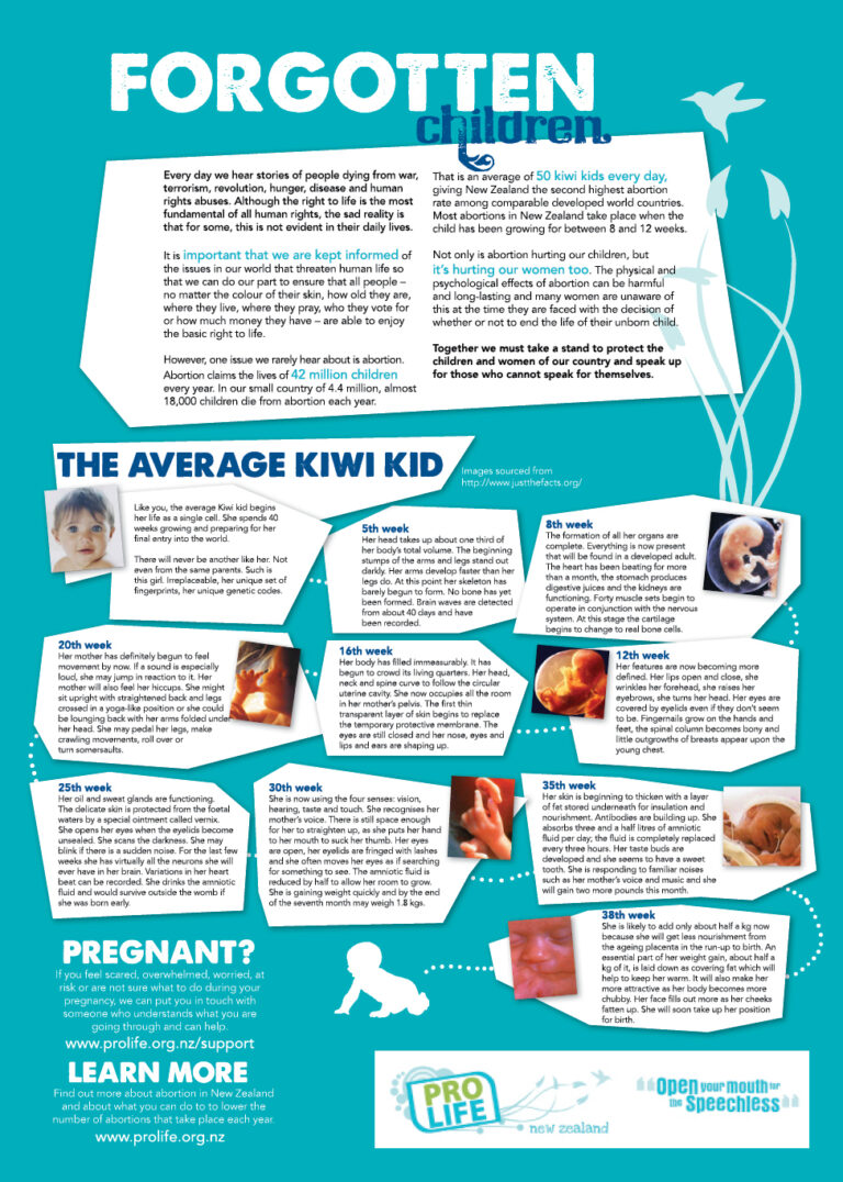 Forgotten Children - ProLife NZ